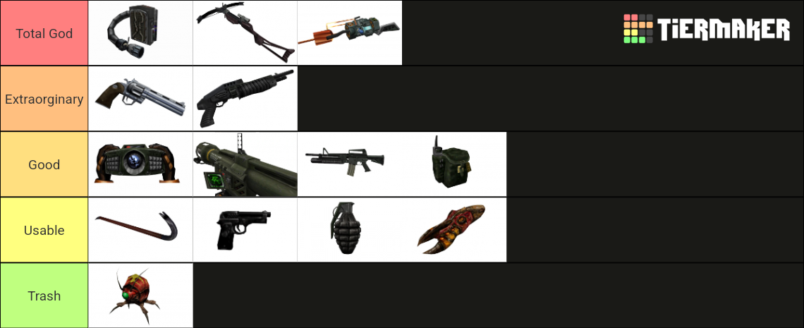 All Half Life weapons Tier List (Community Rankings) - TierMaker