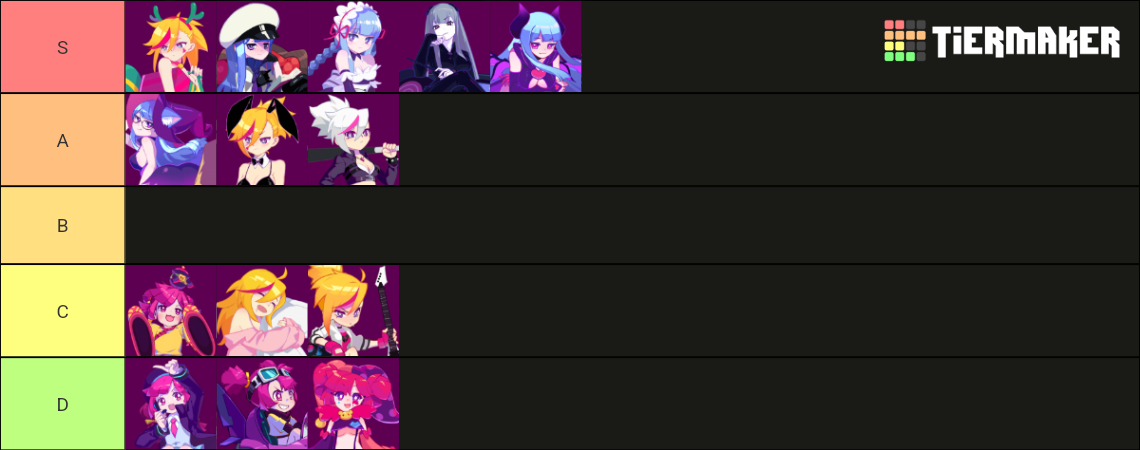 Muse Dash characters Tier List (Community Rankings) - TierMaker
