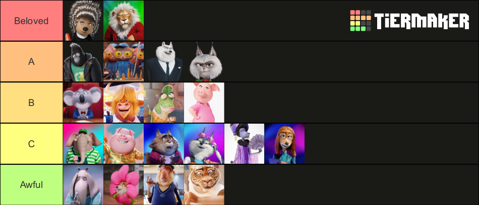 Sing 2 Characters Tier List (Community Rankings) - TierMaker