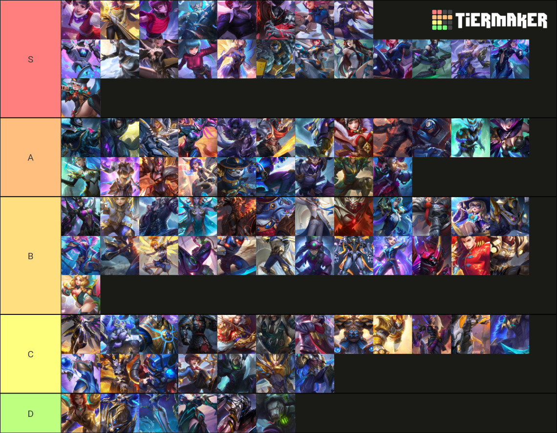 mobile legend epic skin Tier List (Community Rankings) - TierMaker