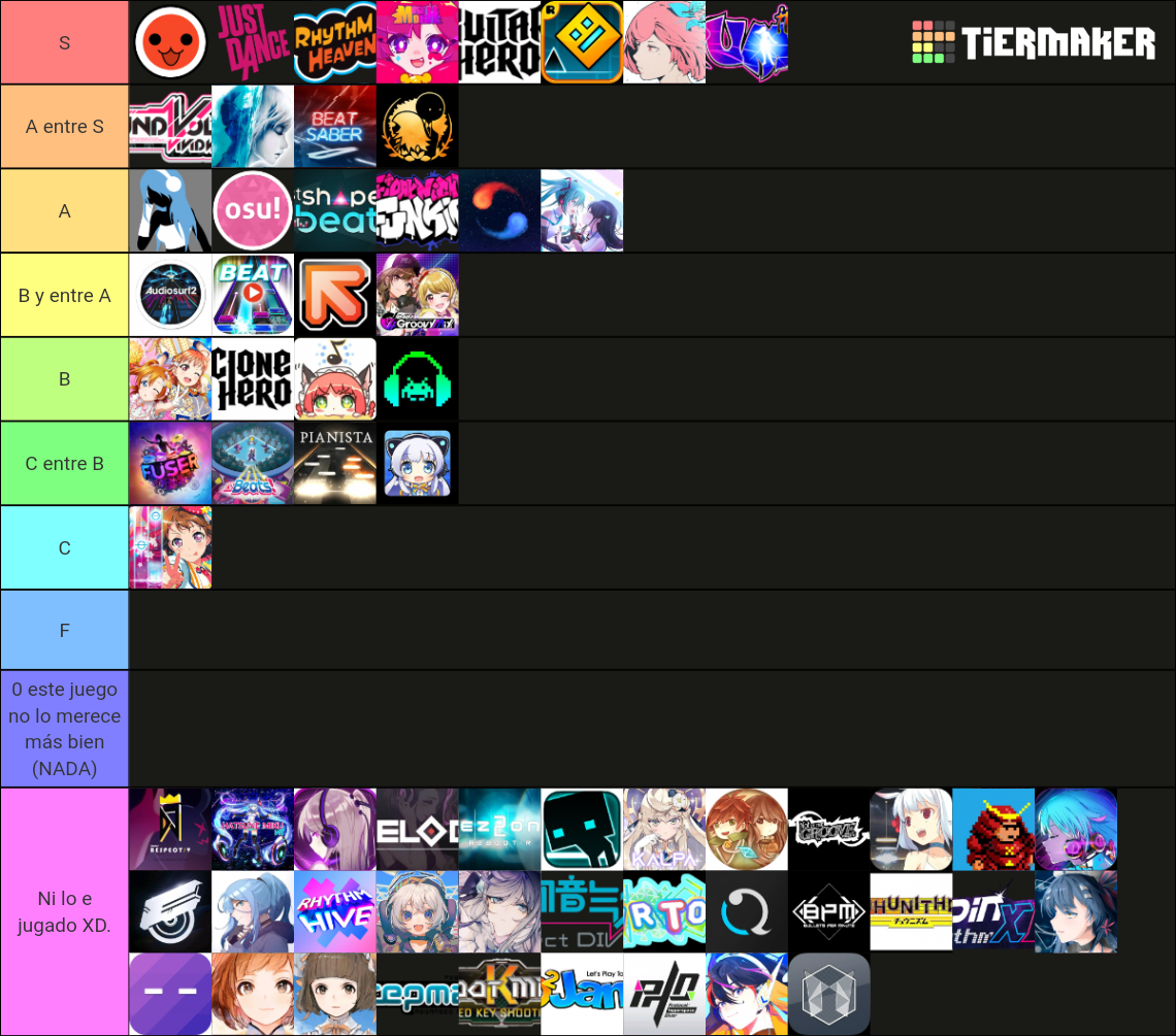 Best Rhythm Game Tier List (Community Rankings) - TierMaker