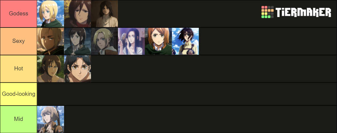 Hottest AOT Girls Tier List (Community Rankings) - TierMaker