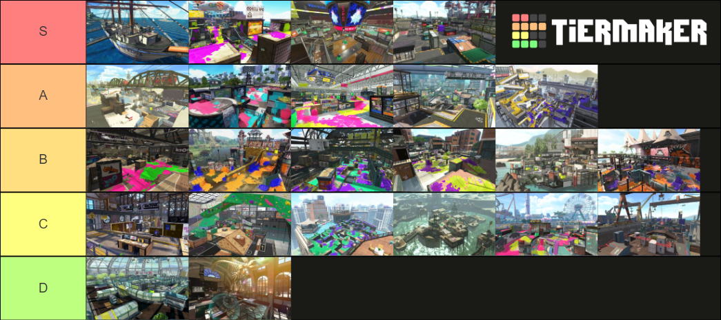 Splatoon 2 Maps Tier List (Community Rankings) - TierMaker