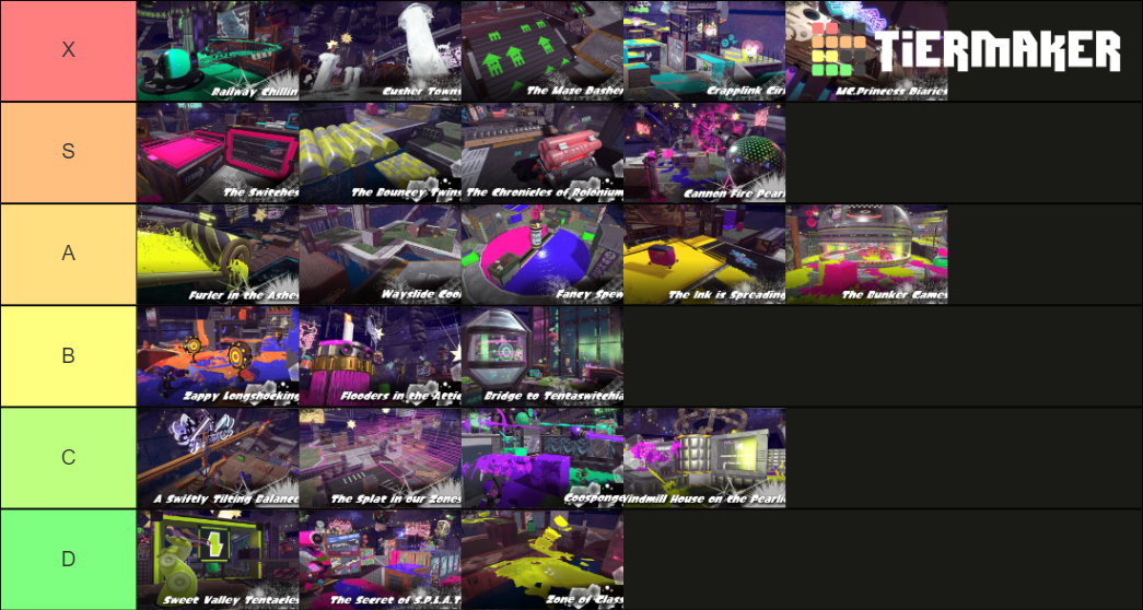 Splatoon 2 Shifty Stations (All 24 layouts) Tier List (Community ...