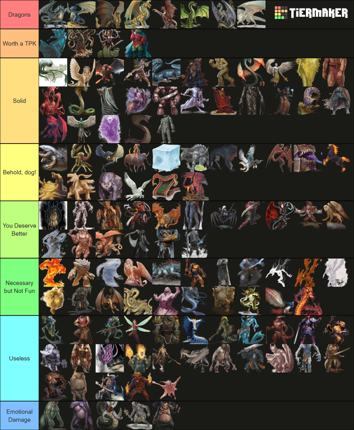 Monster Manual Tier List (Community Rankings) - TierMaker