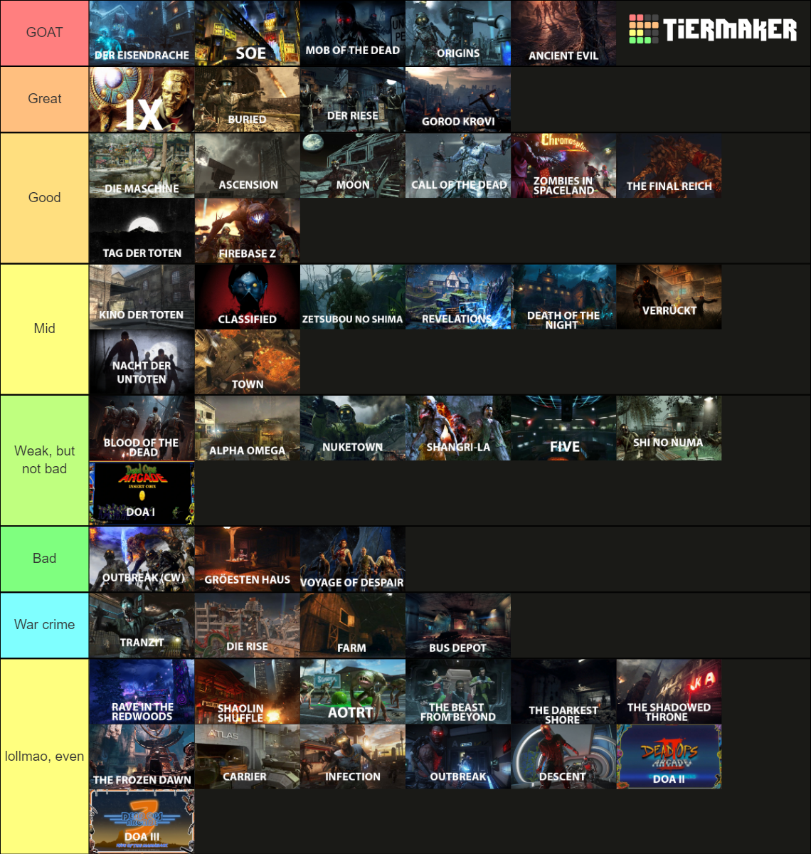 Call Of Duty Zombies all Maps (All Developers 2021) Tier List ...