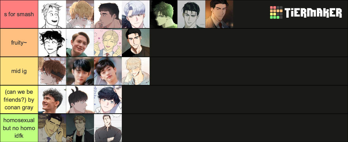 a definitive ranking of bl characters Tier List (Community Rankings ...