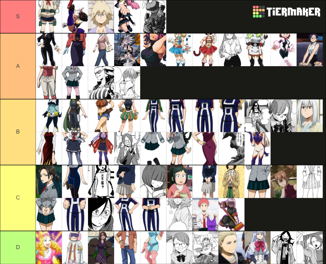 mha waifus ter list Tier List (Community Rankings) - TierMaker mha waifus ter list Tier List (Community Rankings) - TierMaker
