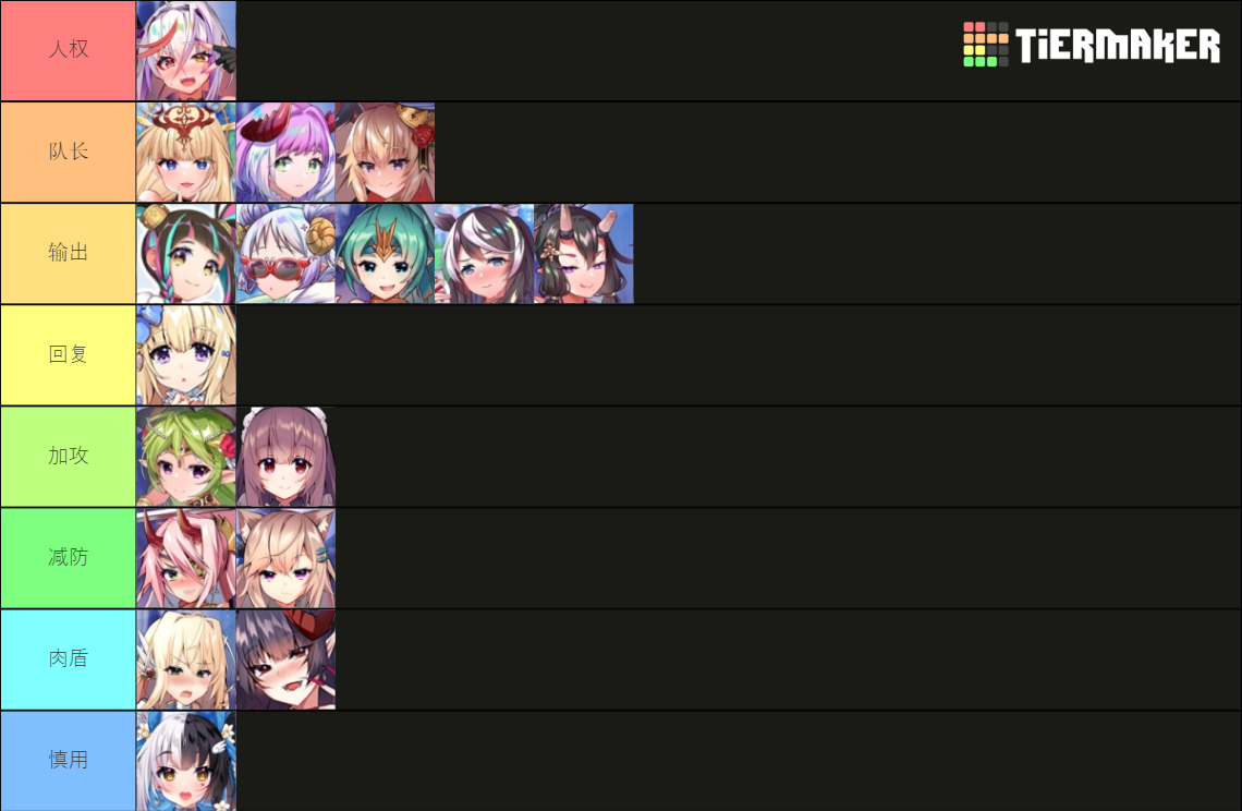 TenkafuMA-2022 Summer Tier List (Community Rankings) - TierMaker