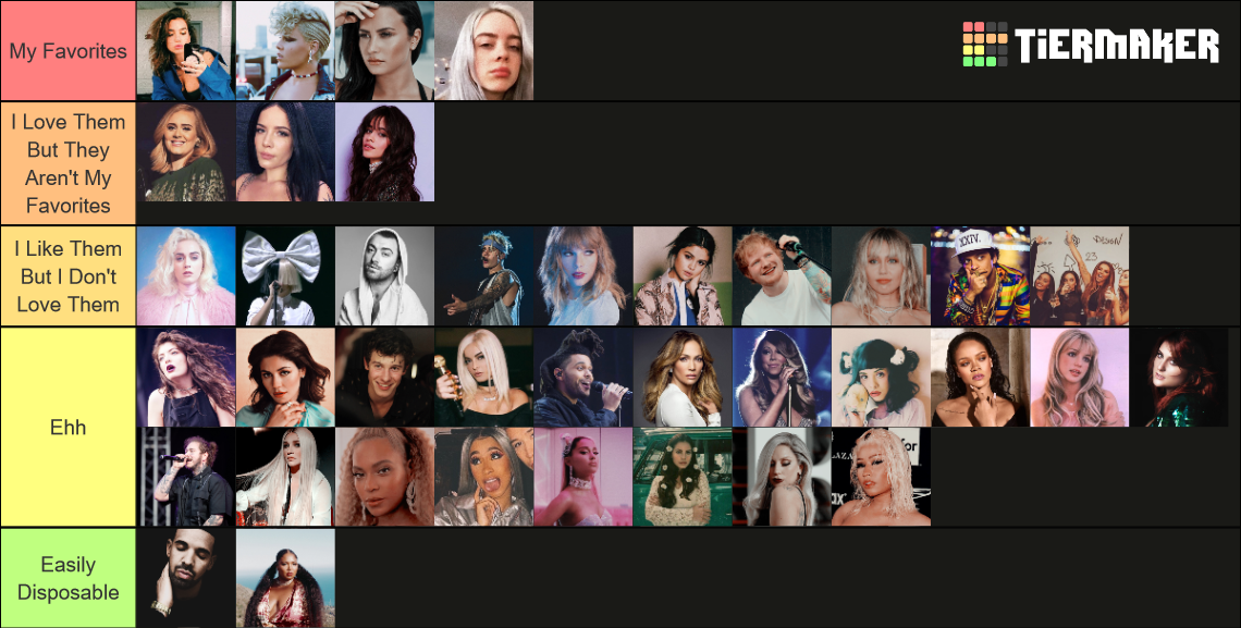 Pop Singer Tier List Community Rankings TierMaker Pop Singer Tier List Community Rankings TierMaker