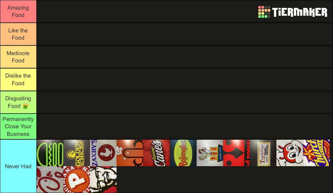 Fried Chicken Restaurants Tier List (Community Rankings) - TierMaker