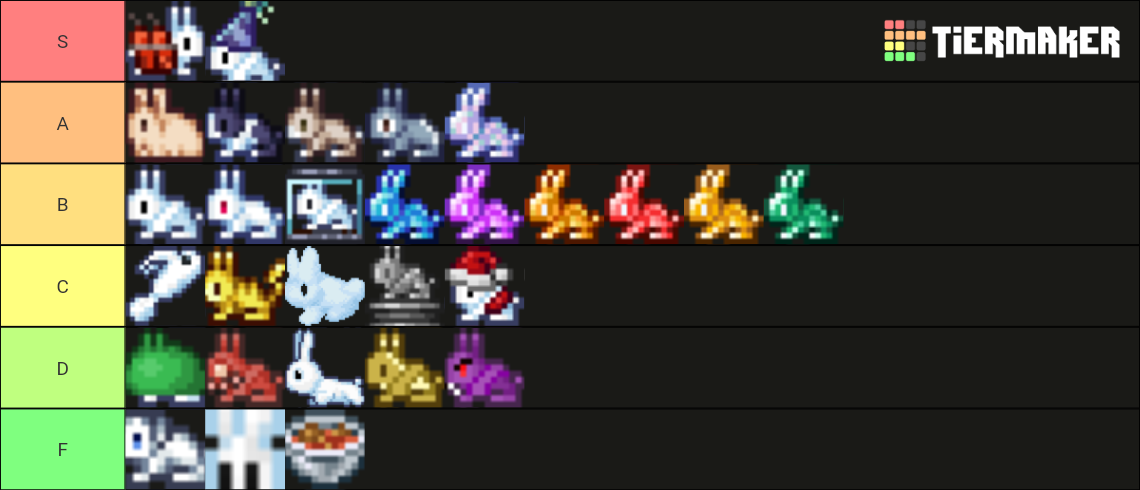 terraria bunny Tier List (Community Rankings) - TierMaker
