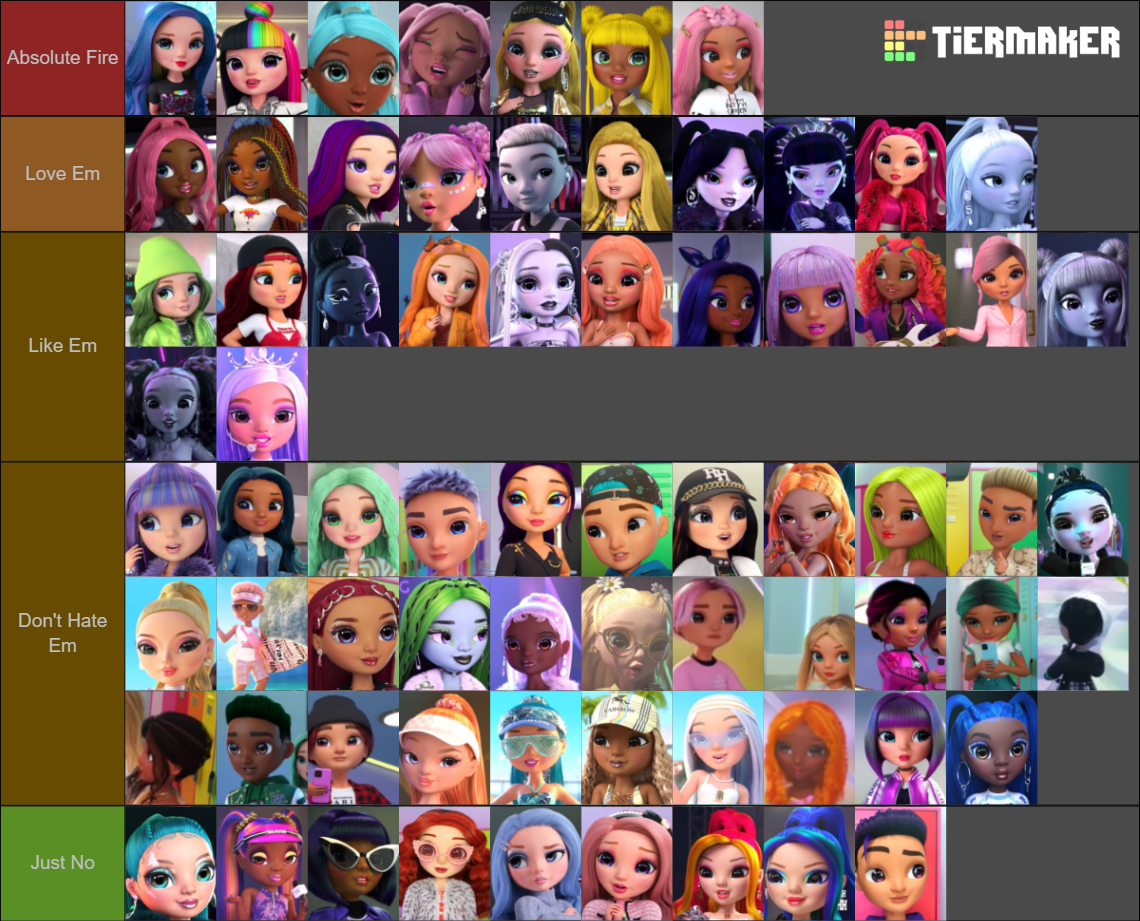 Animated Rainbow High Characters Tier List (Community Rankings) - TierMaker