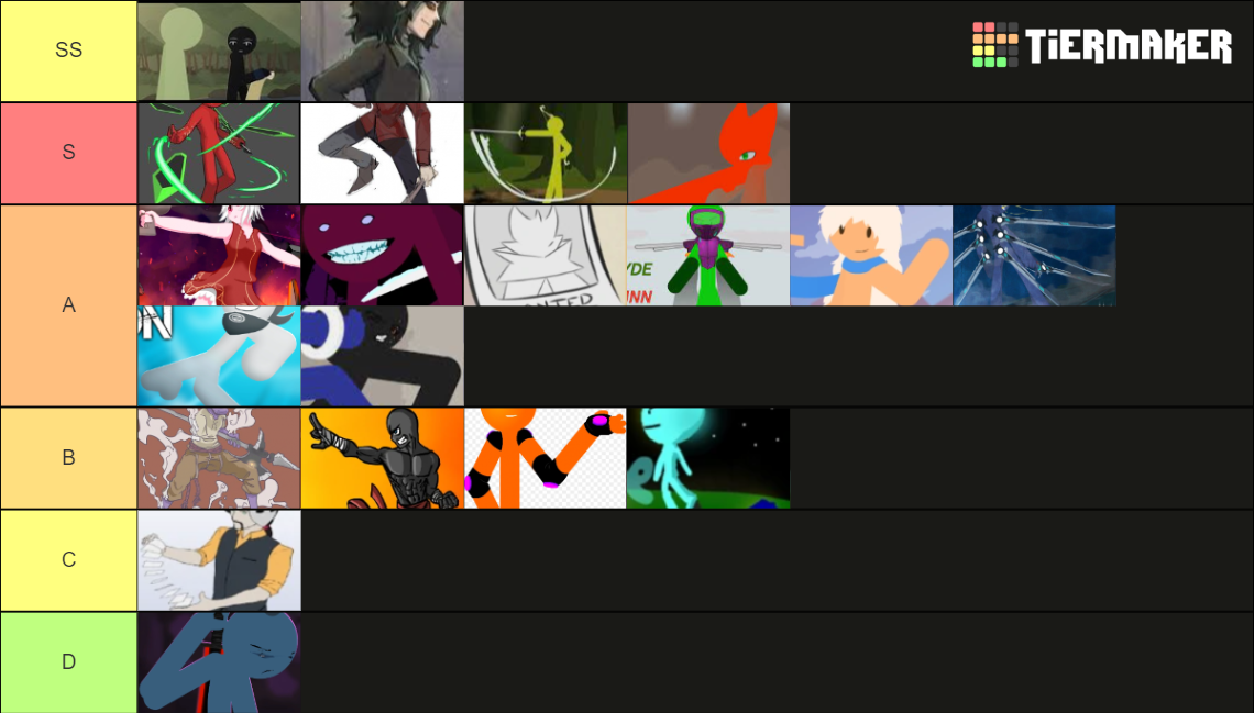 Dojo Duelists (INCOMPLETE) Tier List (Community Rankings) - TierMaker