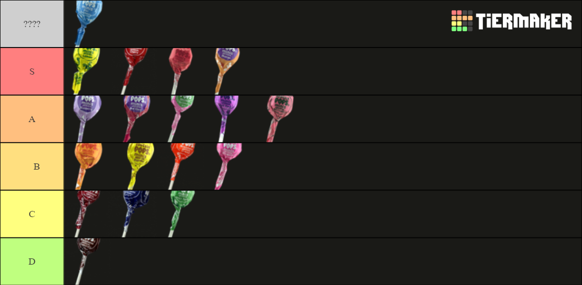 Mini Tootsie Roll Pops Tier List (Community Rankings) - TierMaker