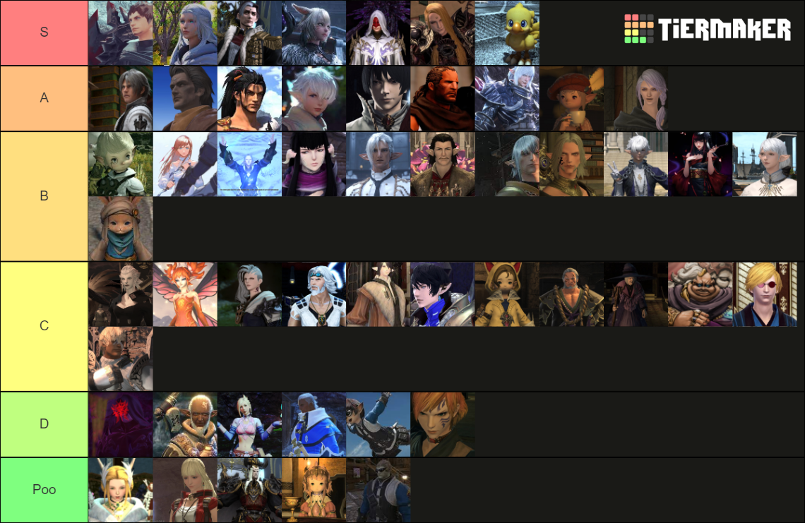 FF14 NPC UR Tier List (Community Rankings) - TierMaker