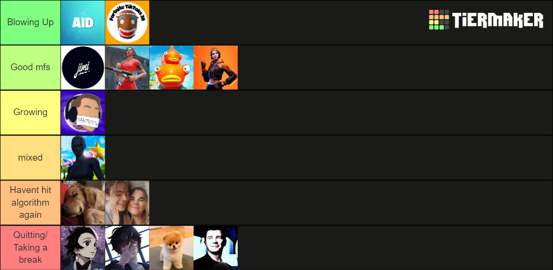fortnite horizontal Tier List (Community Rankings) - TierMaker