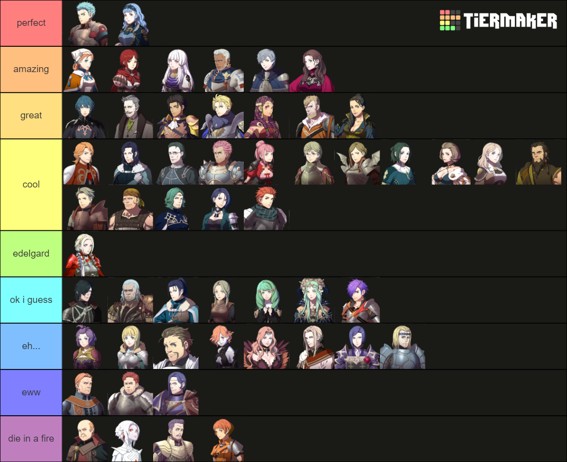 Fire Emblem Three Hopes - All Characters Tier List (Community Rankings) - TierMaker