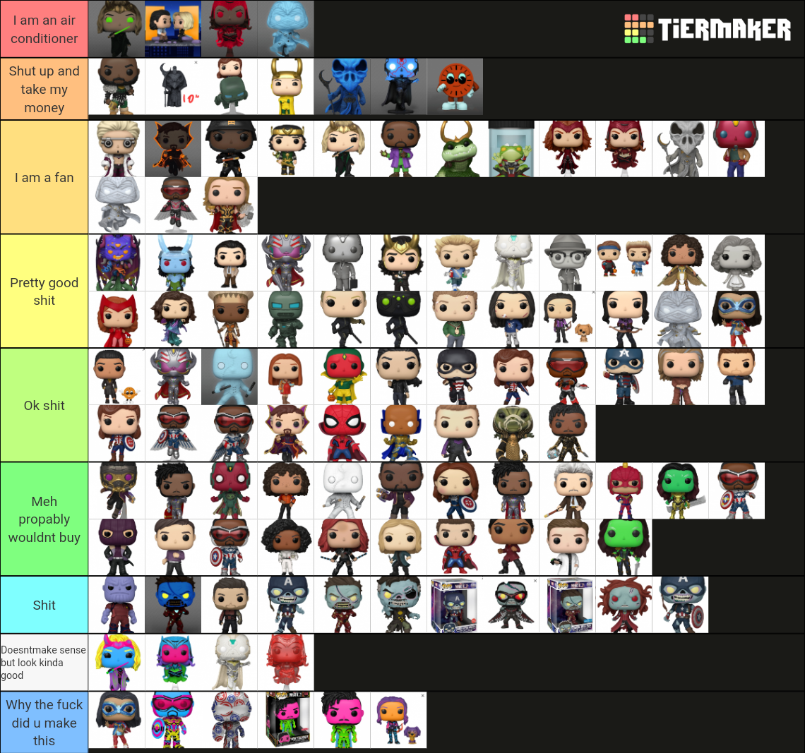 All funko pops from marvel disney+ series Tier List (Community Rankings ...