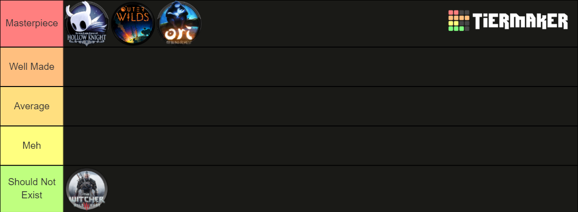Game Design Tierlist Tier List (Community Rankings) - TierMaker