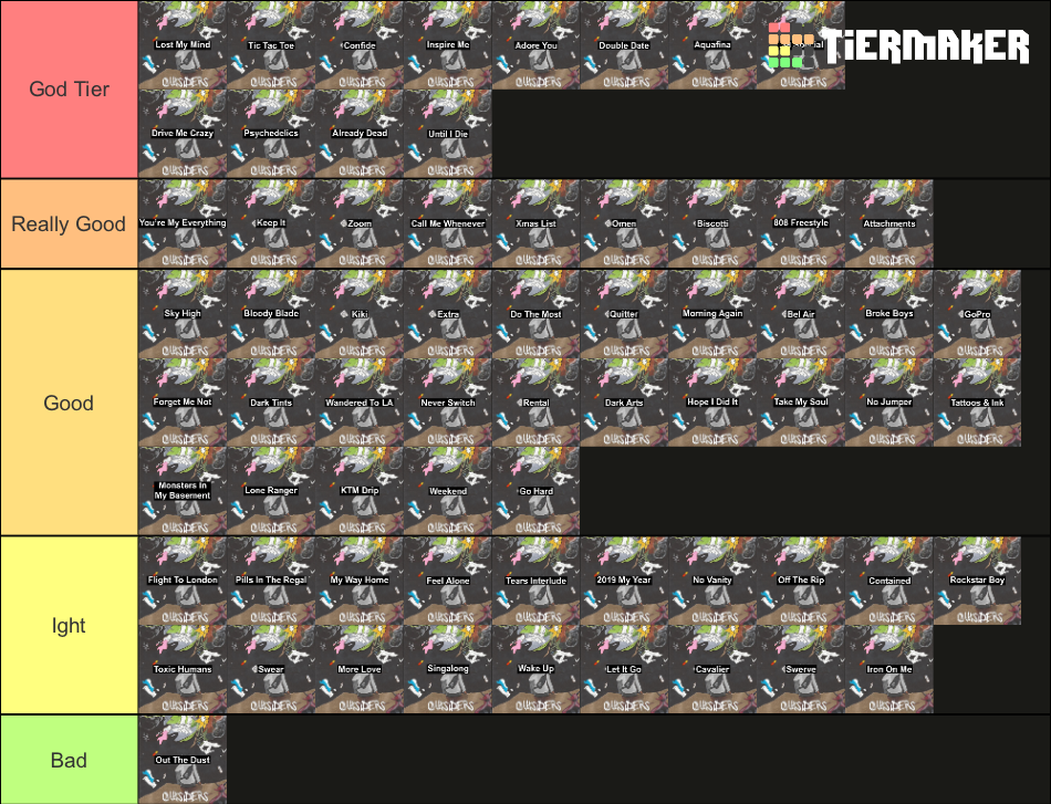 Juice Wrld Grails Tier List Community Rankings Tiermaker