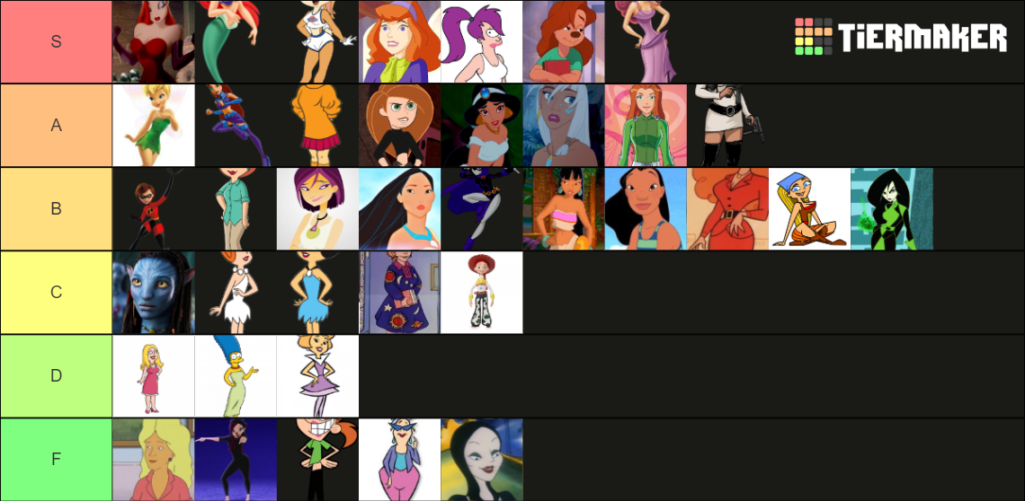 Hottest Cartoon Females Tier List Community Rankings Tiermaker