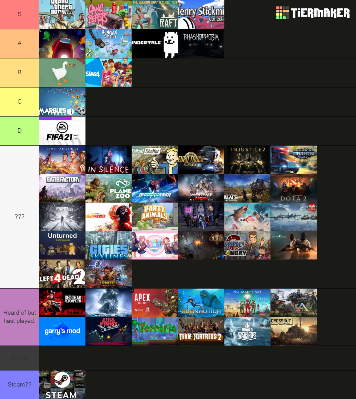 Game steam Tier List (Community Rankings) - TierMaker
