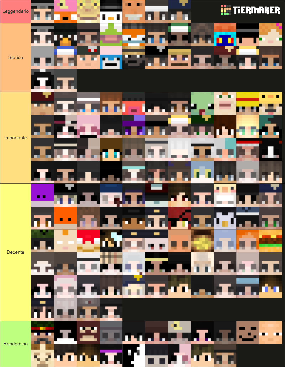 Metropolis Players Tear List (MPTL) Tier List (Community Rankings ...