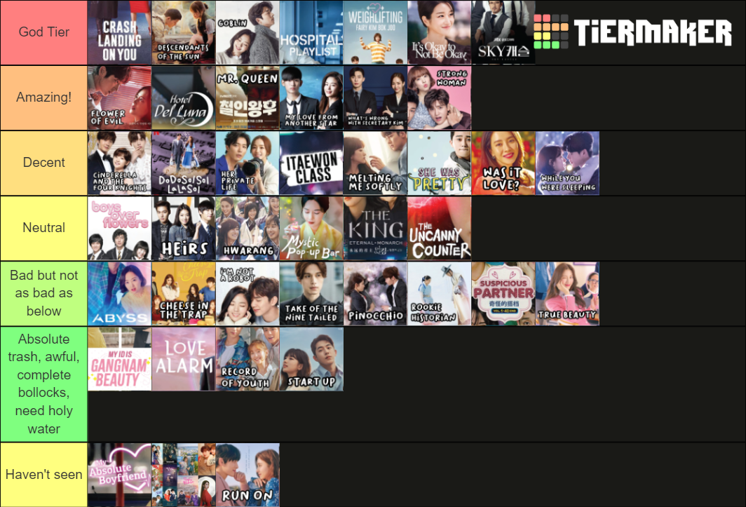 The Better K-Drama (Korean Drama) Tier List (Community Rankings ...
