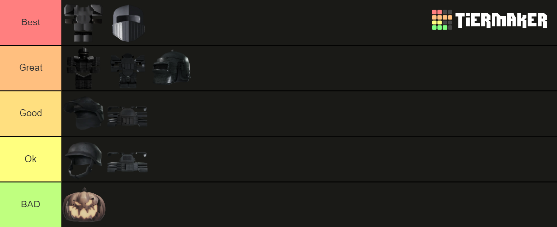 Criminality Armour including event armours Tier List (Community ...