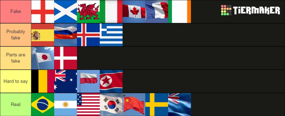 fake countries Tier List (Community Rankings) - TierMaker