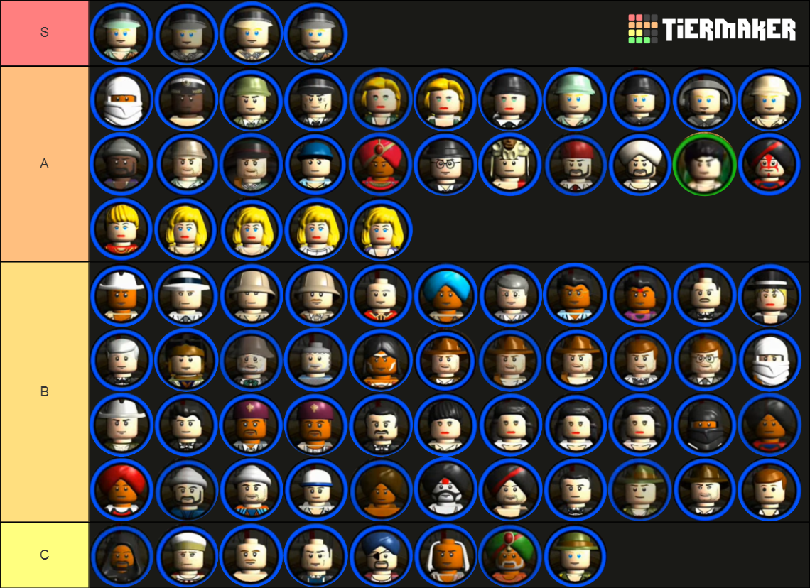 Lego Indiana Jones Characters Tier List (Community Rankings) - TierMaker