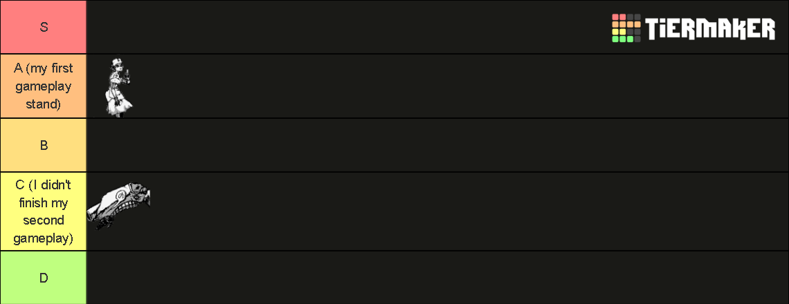 Jojo's Bizarre Adventure "7th Stand User" Playable Stands Tier List ...