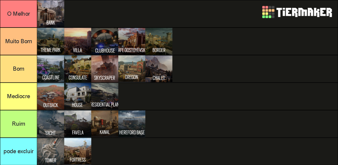 Rainbow Six Siege Maps (2020 Steel Wave) Tier List (Community Rankings ...