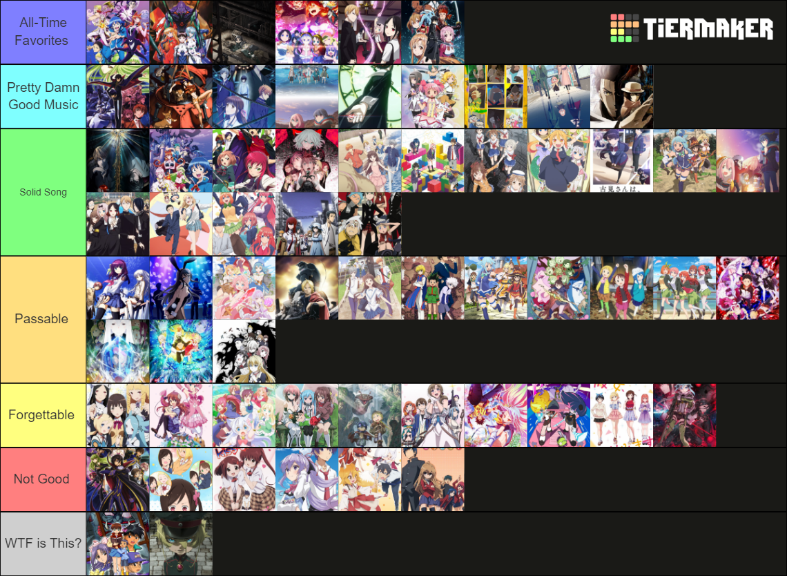 Anime Openings Tier List (Community Rankings) - TierMaker