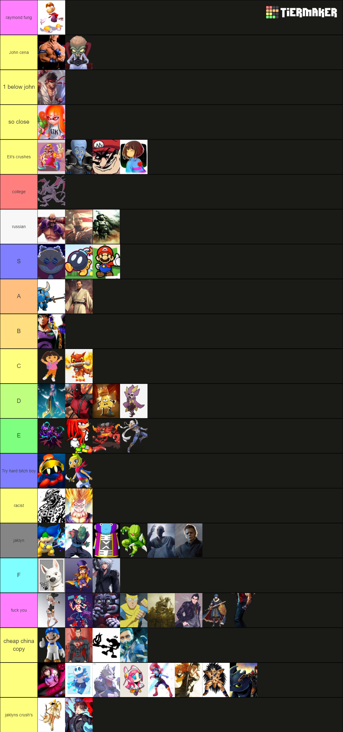 Media's Greatest Battle (Random Stuff For Random Things) Tier List ...