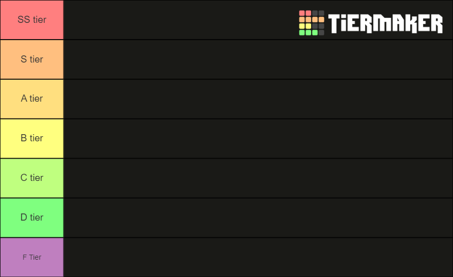 Anime mc Tier List (Community Rankings) - TierMaker