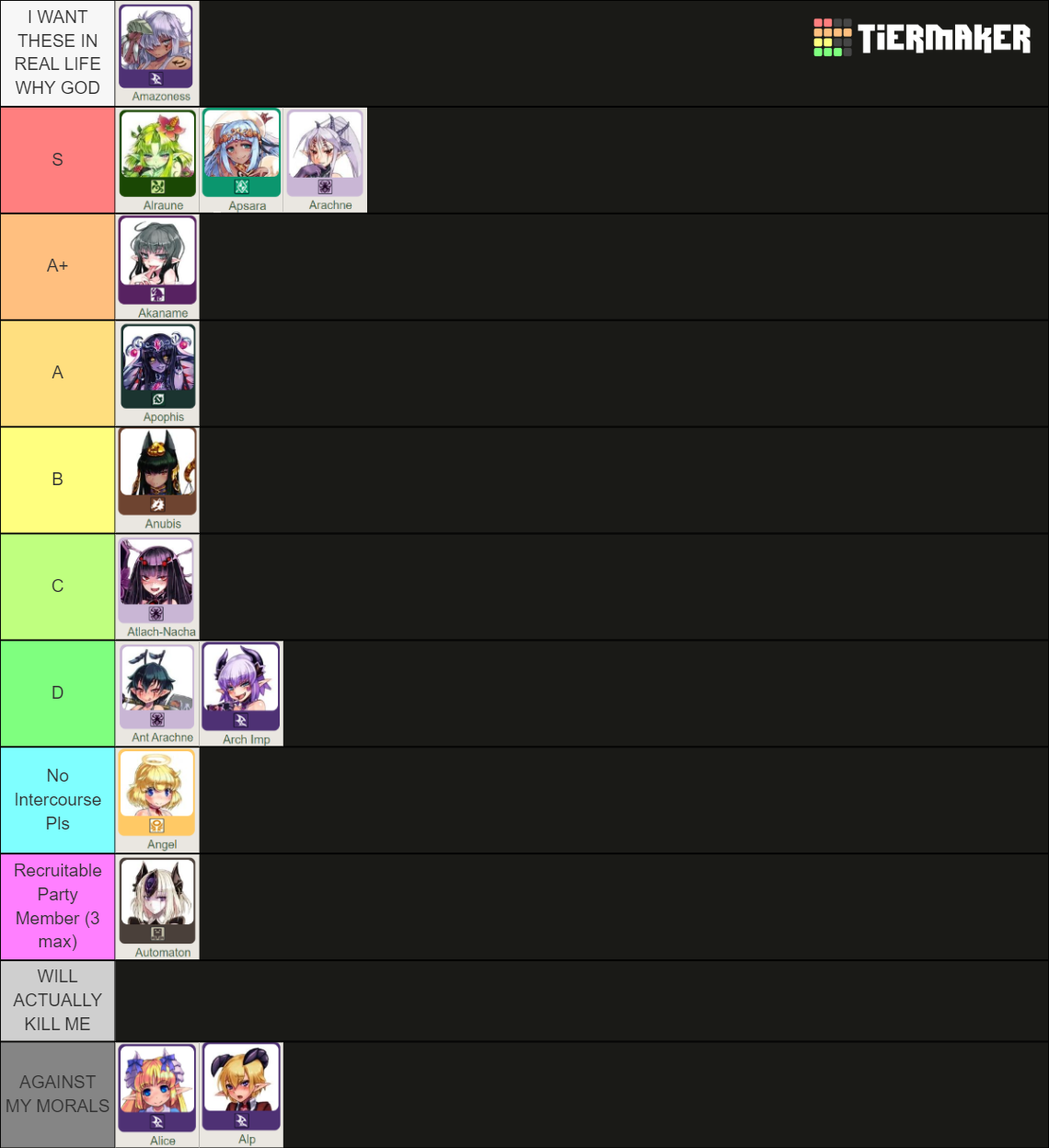 Monster Girl Encyclopedia Tier List (Community Rankings) - TierMaker