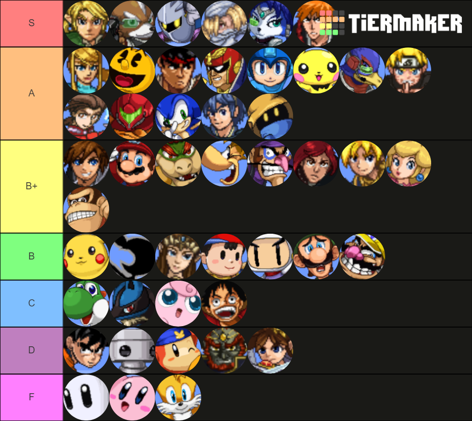 SSF2 1.3 Character Icons Tier List (Community Rankings) - TierMaker