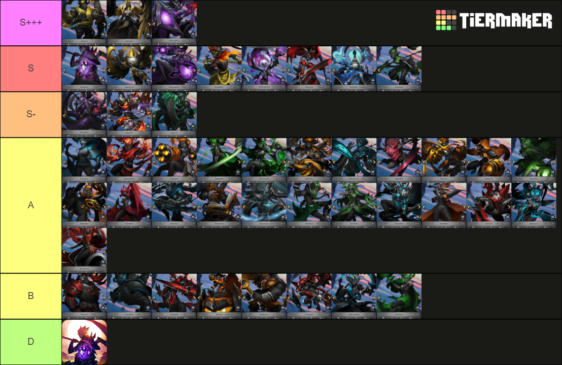 Stickman Awakens Tier List (Community Rankings) - TierMaker