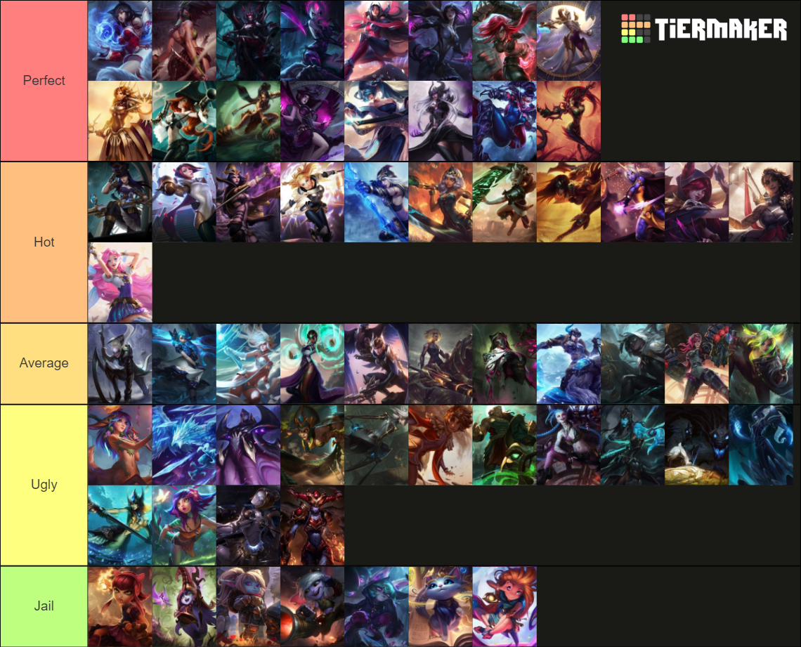 Lol Female Attractiveness Tierlist Tier List Community Rankings
