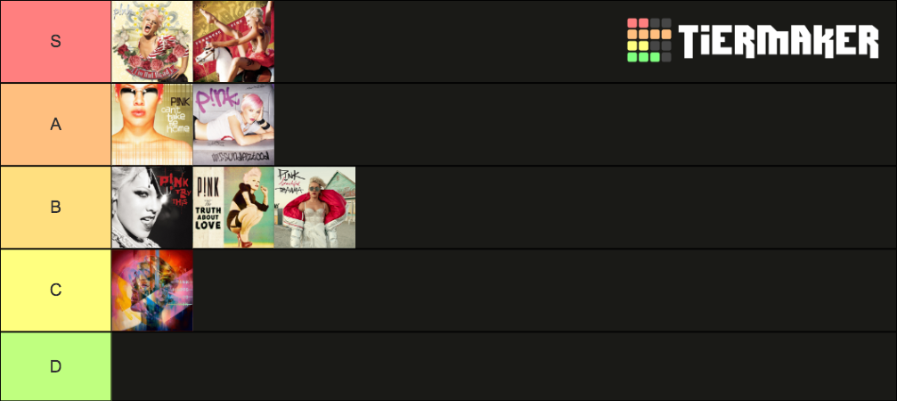 Pink (P!nk) Album Ranking Tier List (Community Rankings) - TierMaker