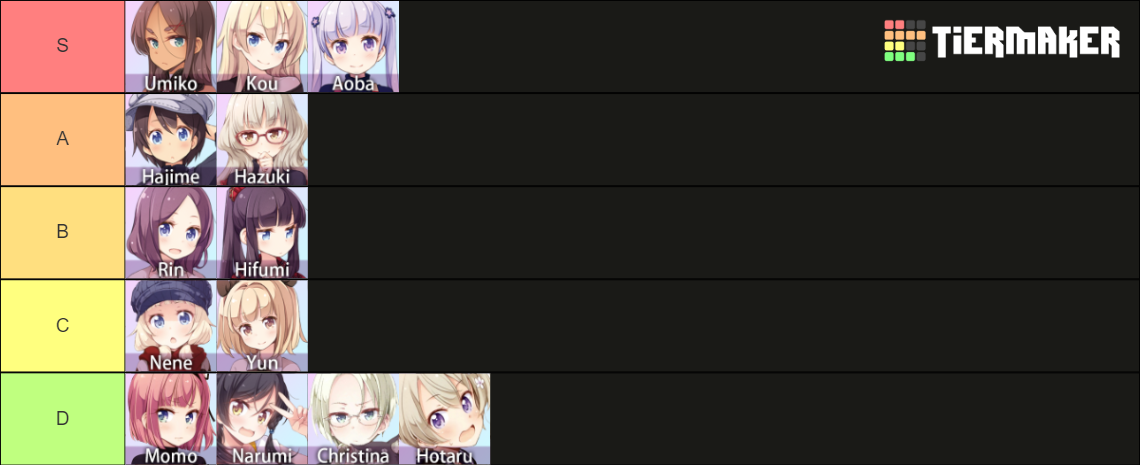 New Game Characters Tier List (Community Rankings) - TierMaker