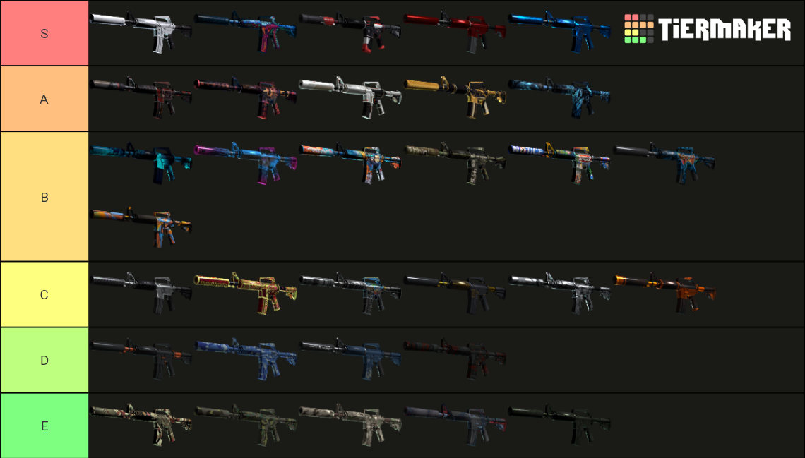 CSGO M4A1-S Skins Tier List (Community Rankings) - TierMaker