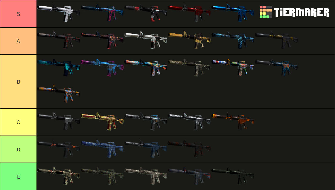 CSGO M4A1-S Skins Tier List (Community Rankings) - TierMaker