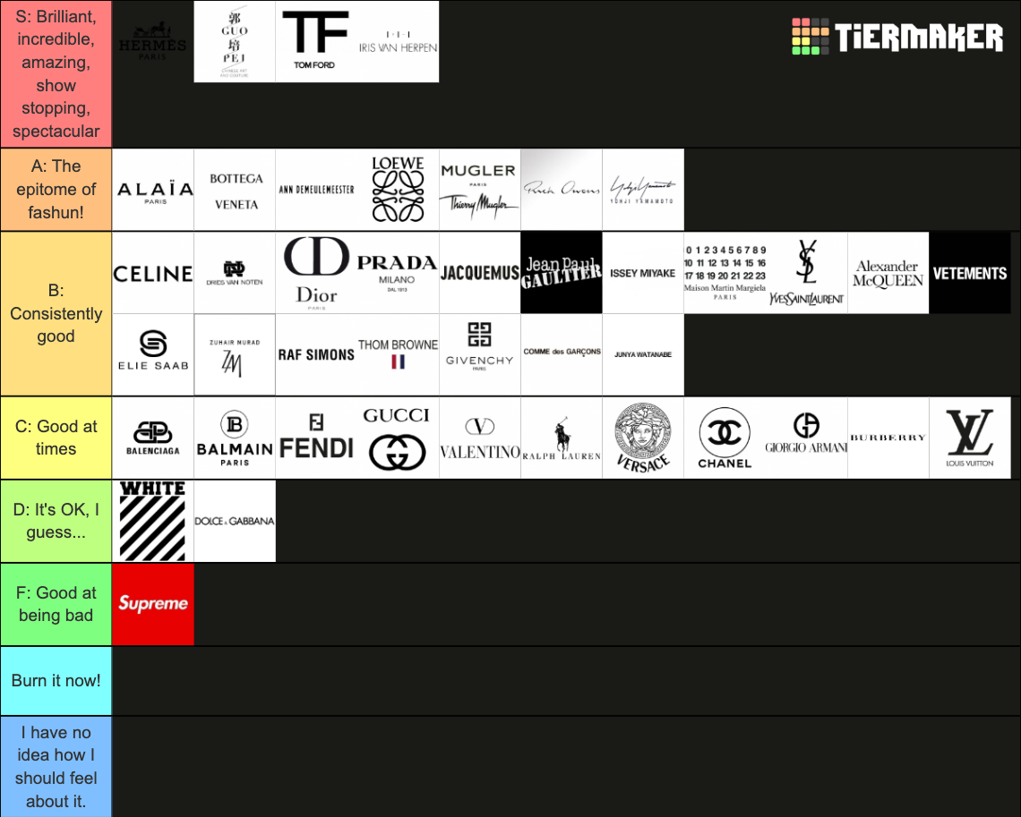 High Fashion Brands Tier List (Community Rankings) - TierMaker