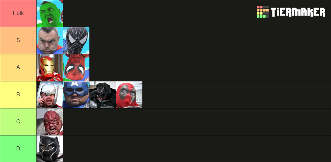 Fat TV Tier List (Community Rankings) - TierMaker