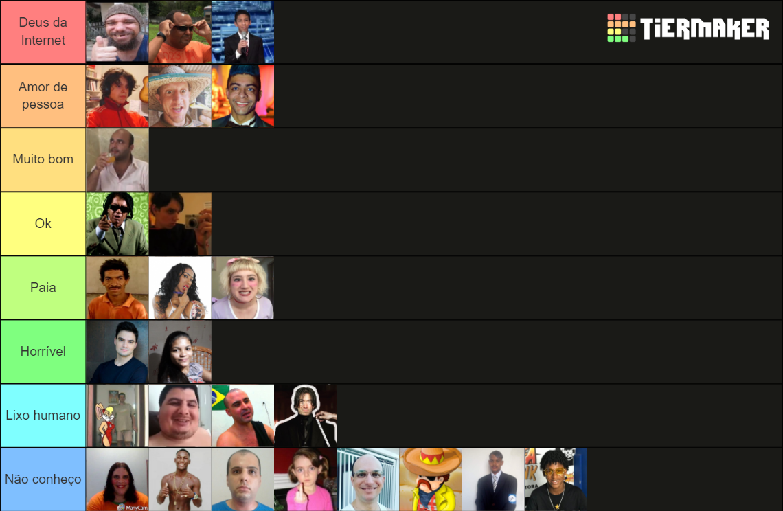 Personalidades da Internet Brasileira Tier List (Community Rankings ...