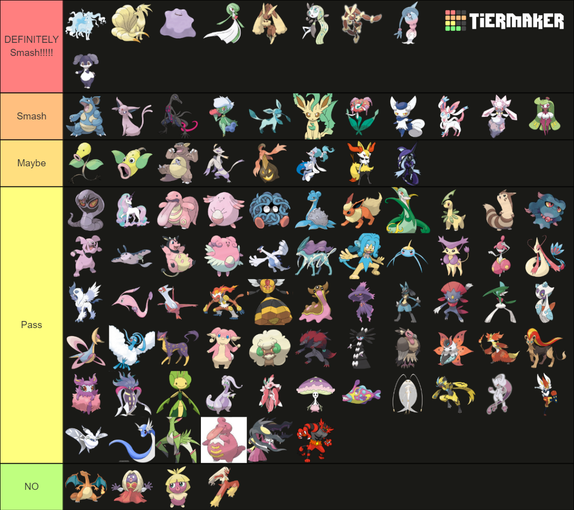 Pokemon Smash or Pass Tier List (Community Rankings) - TierMaker