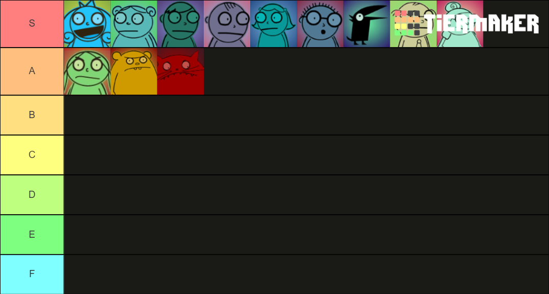 Making Fiends Characters Tier List (Community Rankings) - TierMaker
